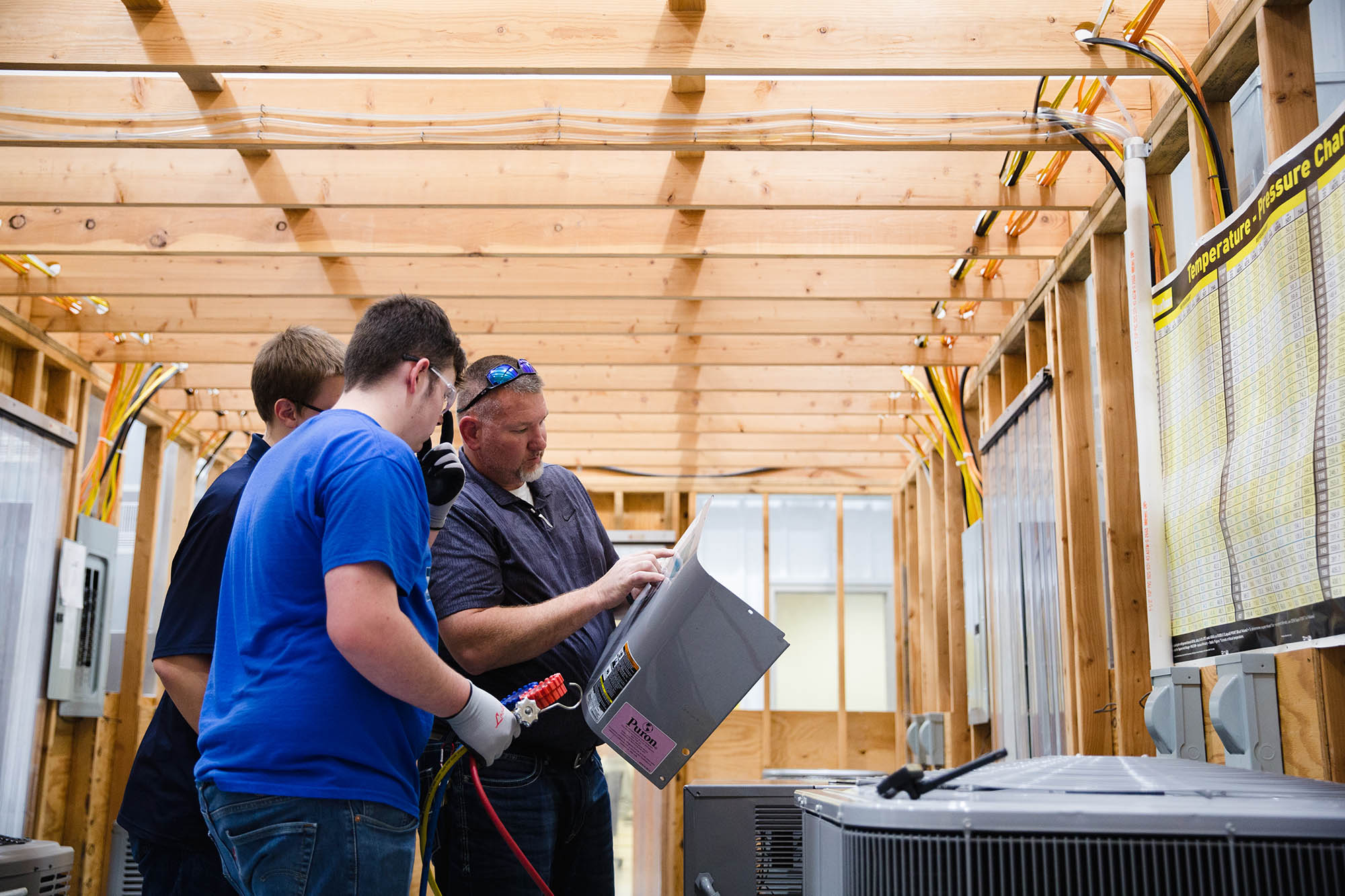 HVAC Trades - Central Technology Center
